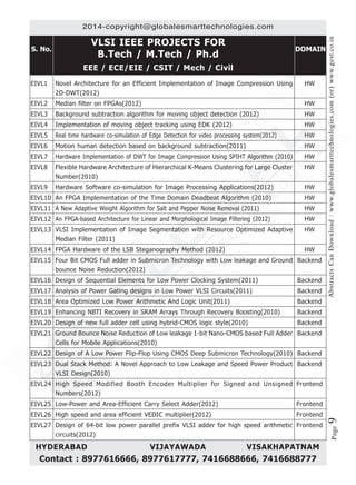 IEEE/NON-IEEE PROJECTS FOR ALL BRANCHES | PDF