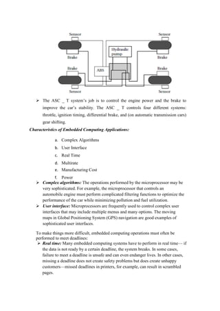ECE_Embeded_Systems_Lecture_Notes of .pdf