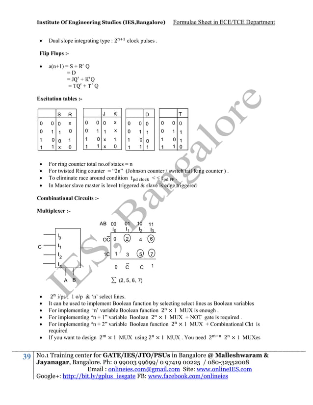Ece formula sheet | PDF | Physics | Science