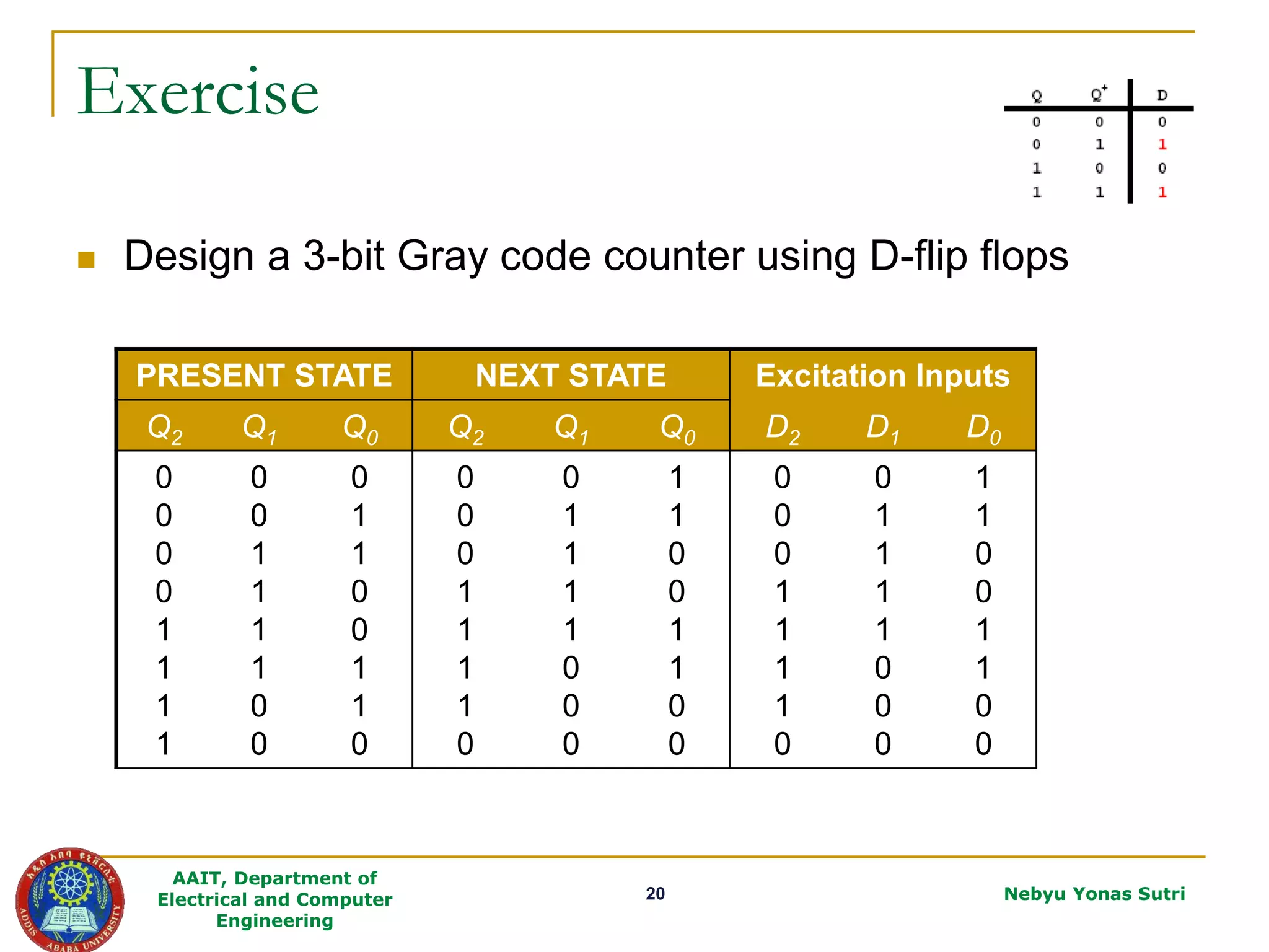 Eceg 3201-dld-lec 12-synchronous_counter_design | PPT