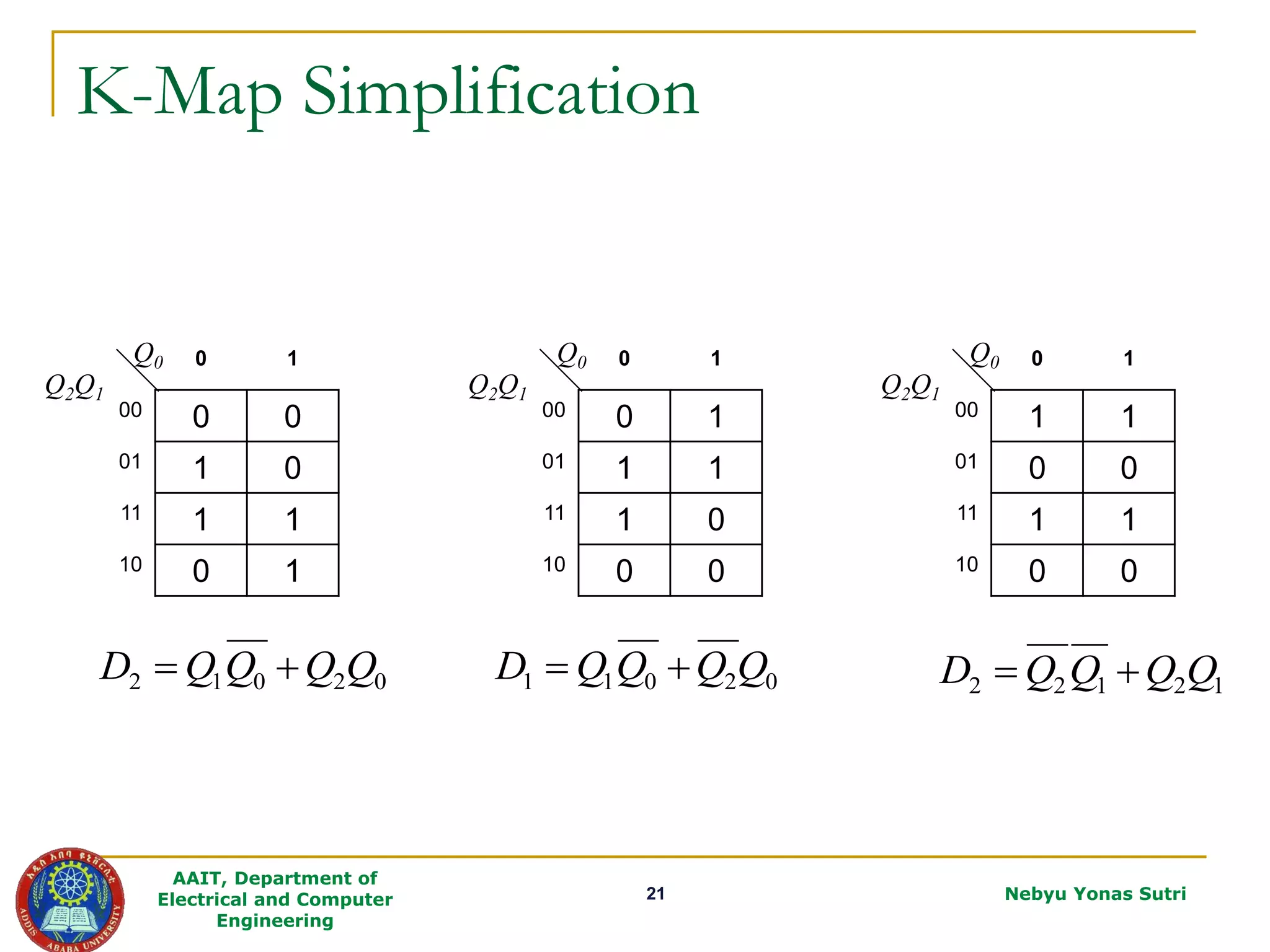 Eceg 3201-dld-lec 12-synchronous_counter_design | PPT