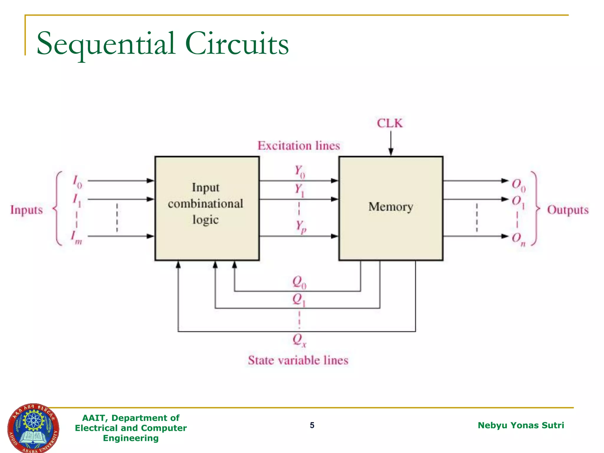 Eceg 3201-dld-lec 12-synchronous_counter_design | PPT