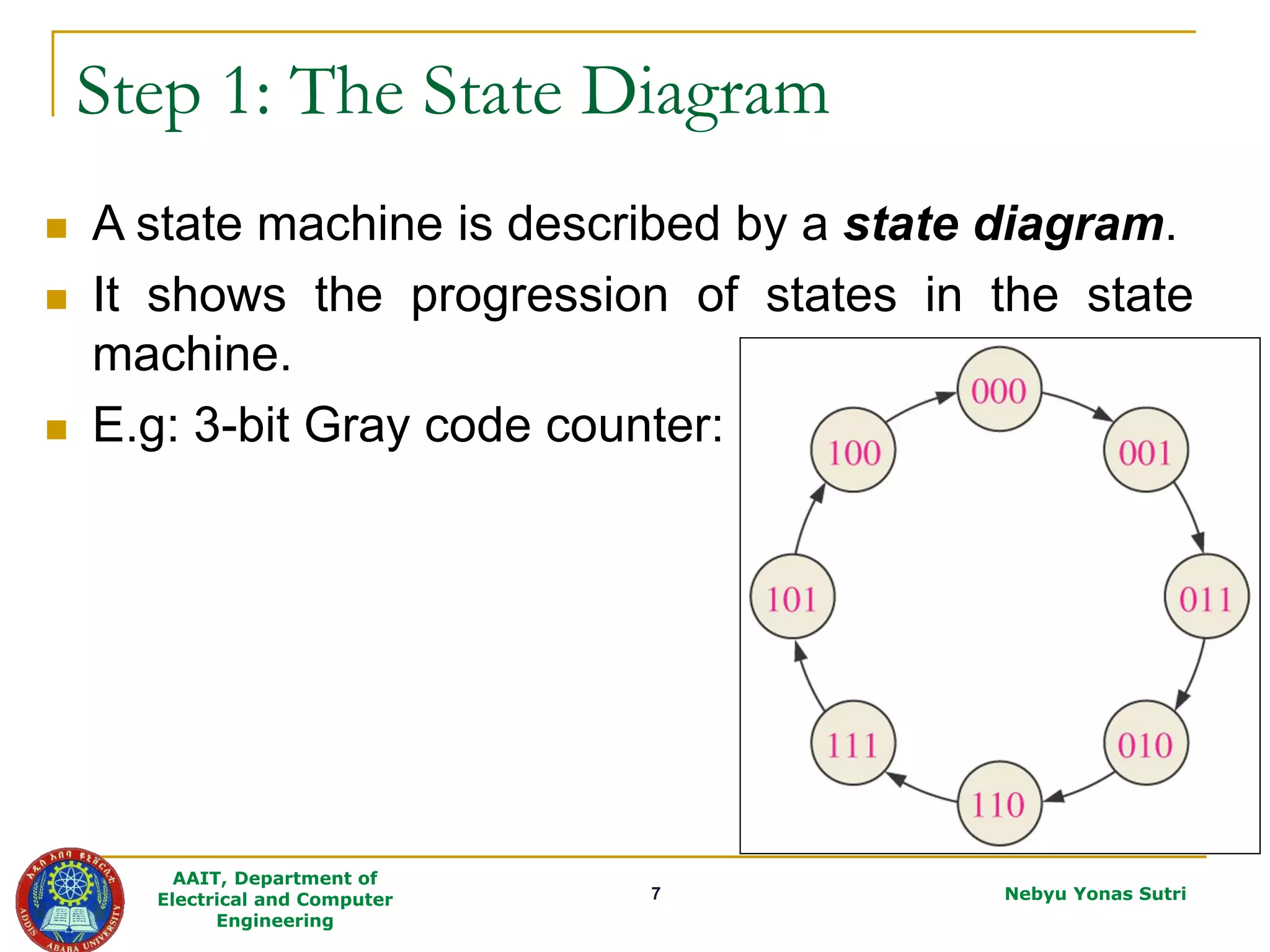 Eceg 3201-dld-lec 12-synchronous_counter_design | PPT