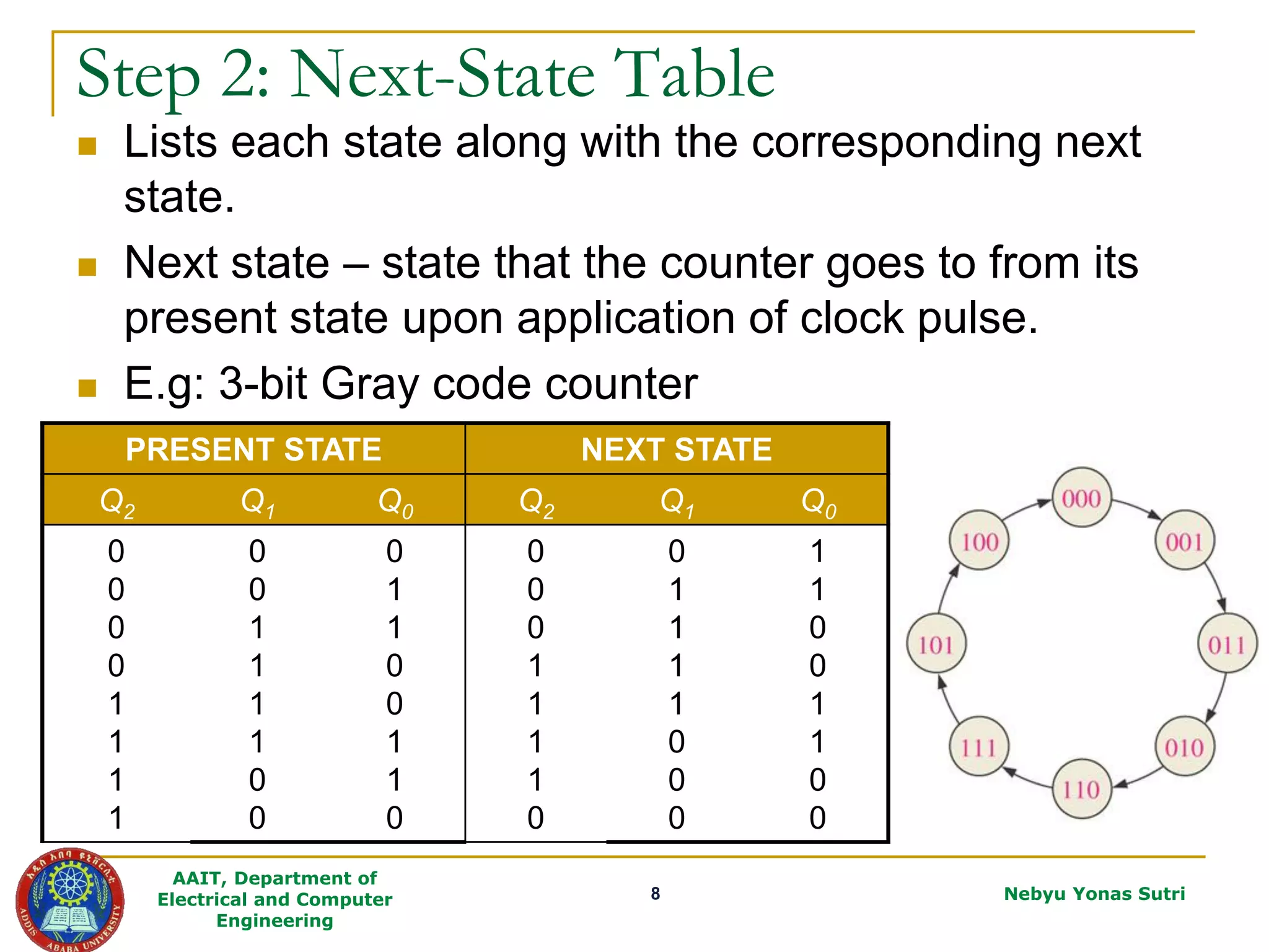Eceg 3201-dld-lec 12-synchronous_counter_design | PPT
