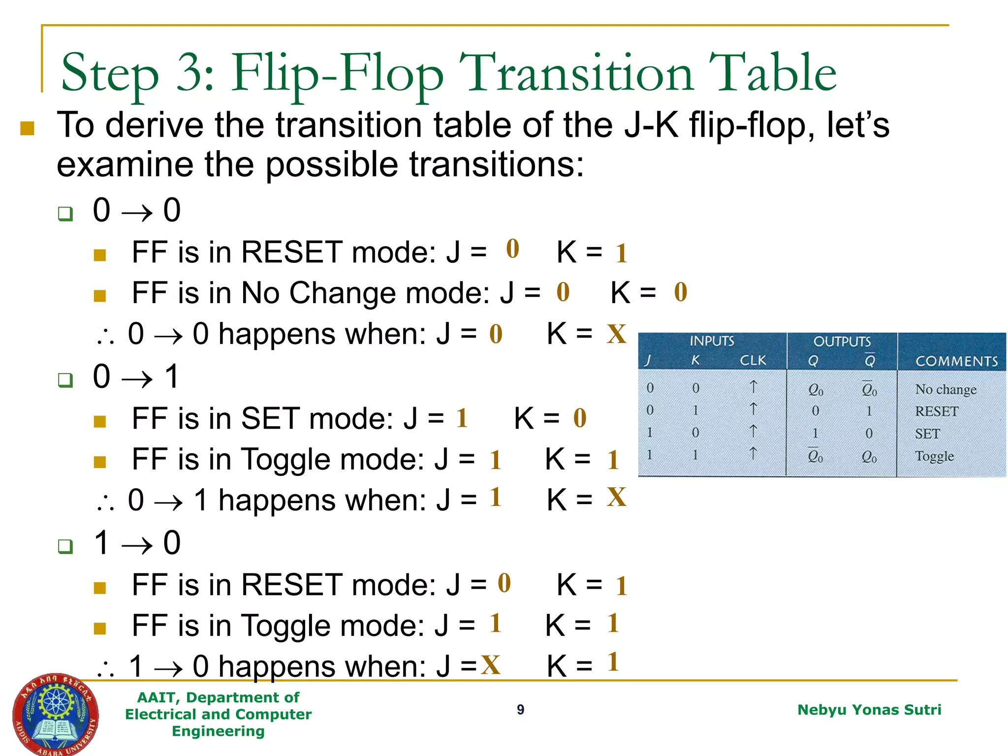 Eceg 3201-dld-lec 12-synchronous_counter_design | PPT