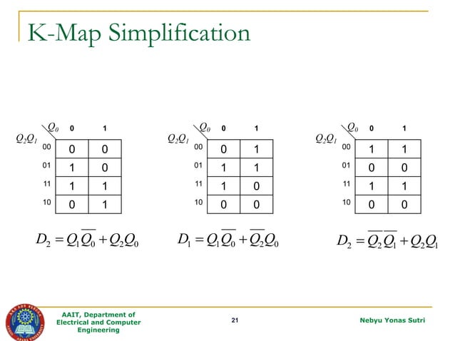 Eceg 3201-dld-lec 12-synchronous_counter_design | PPT