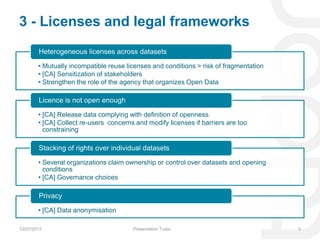 Open Data: Barriers, Risks, and Opportunities | PPTX