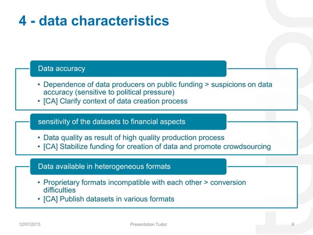Open Data: Barriers, Risks, and Opportunities | PPT