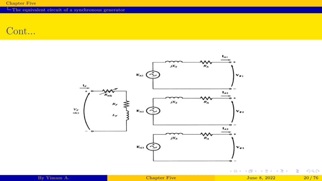 Synchronous Generators | PDF | Radio Control | Hobbies & Interests