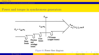 Synchronous Generators | PDF