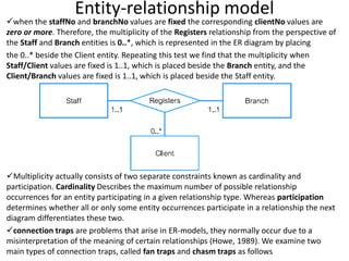 ECEG 4702-Class7-Entity-Relationship modeling.pptx
