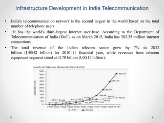 Ece impacts of infrastructural development on economy of india | PPT