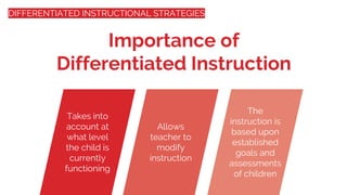 Differentiated Instructional Strategies: Meeting the needs of all ...