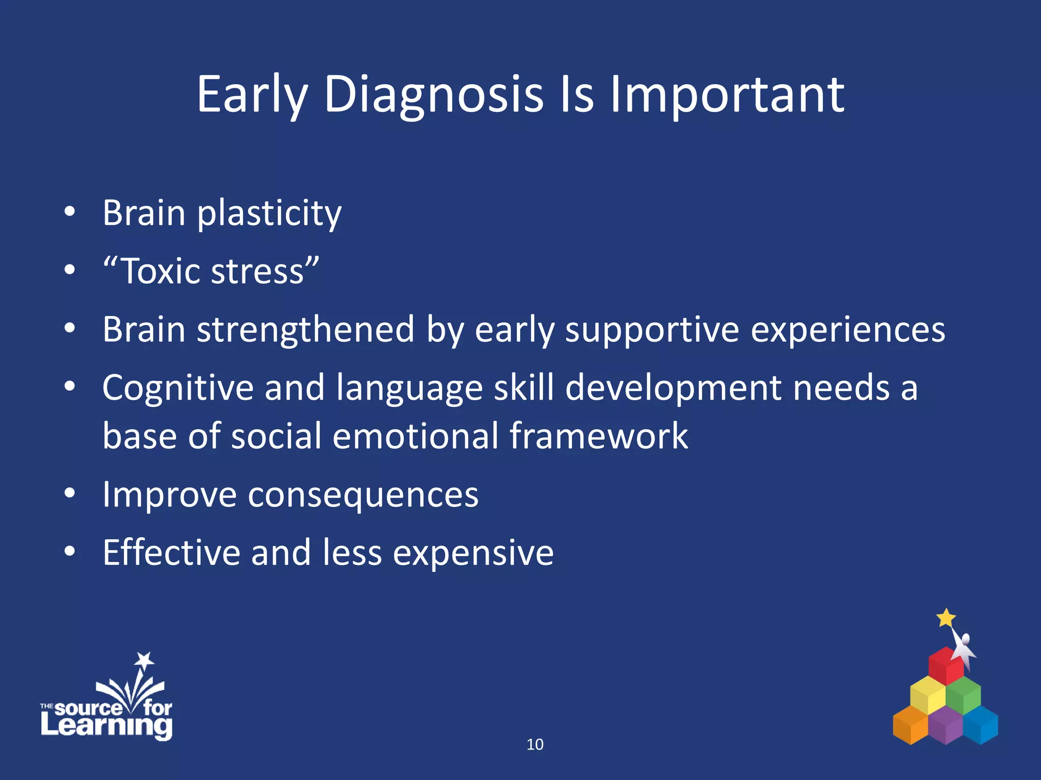 Understanding Early Intervention: Definition, Scope & Importance | PPT Understanding Early Intervention: Definition, Scope & Importance | PPT