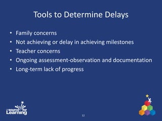 Understanding Early Intervention: Definition, Scope & Importance | PPTX