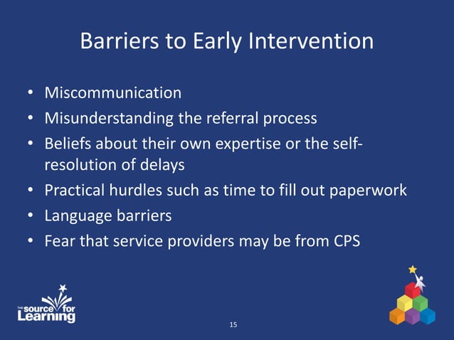 Understanding Early Intervention: Definition, Scope & Importance | PPTX ...