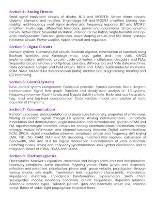 Ece gate syllabus 2020 | PDF