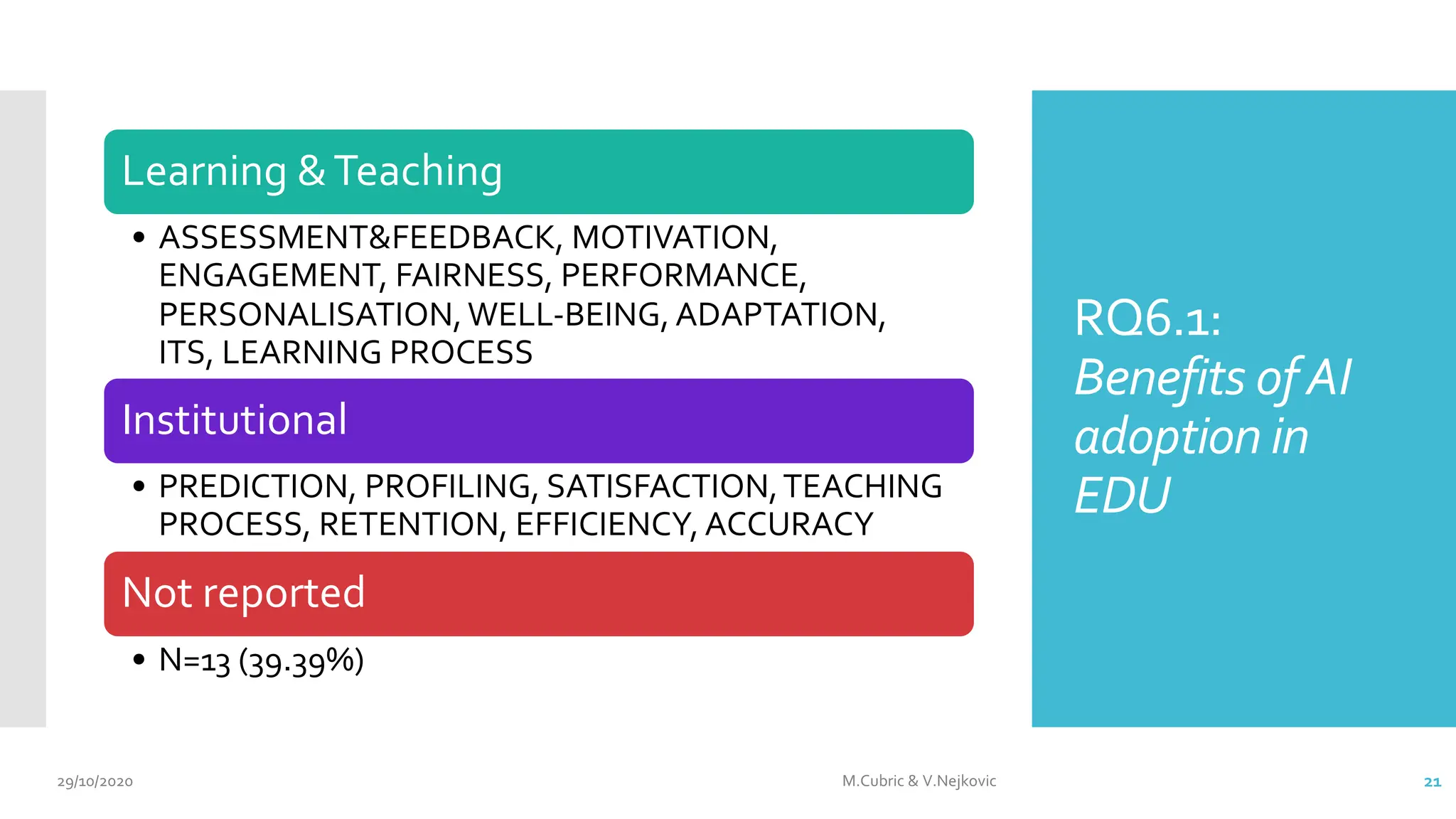 An Overview of Artificial Intelligence (AI) adoption in Education | PDF