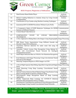 ECE MATLAB TITLES 2022-23.pdf