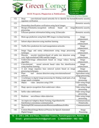 ECE MATLAB TITLES 2022-23.pdf