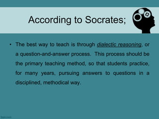 Socrates Teaching Method