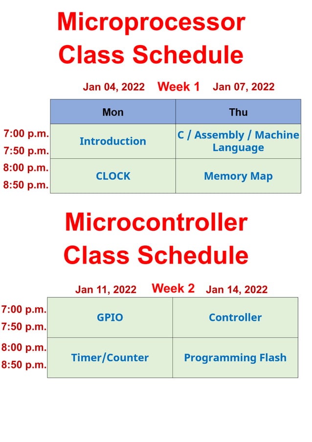 ECEN Academy Embedded Systems Programming Jan2022 batch | PDF