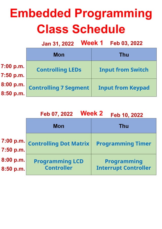 ECEN Academy Embedded Systems Programming Jan2022 batch | PDF