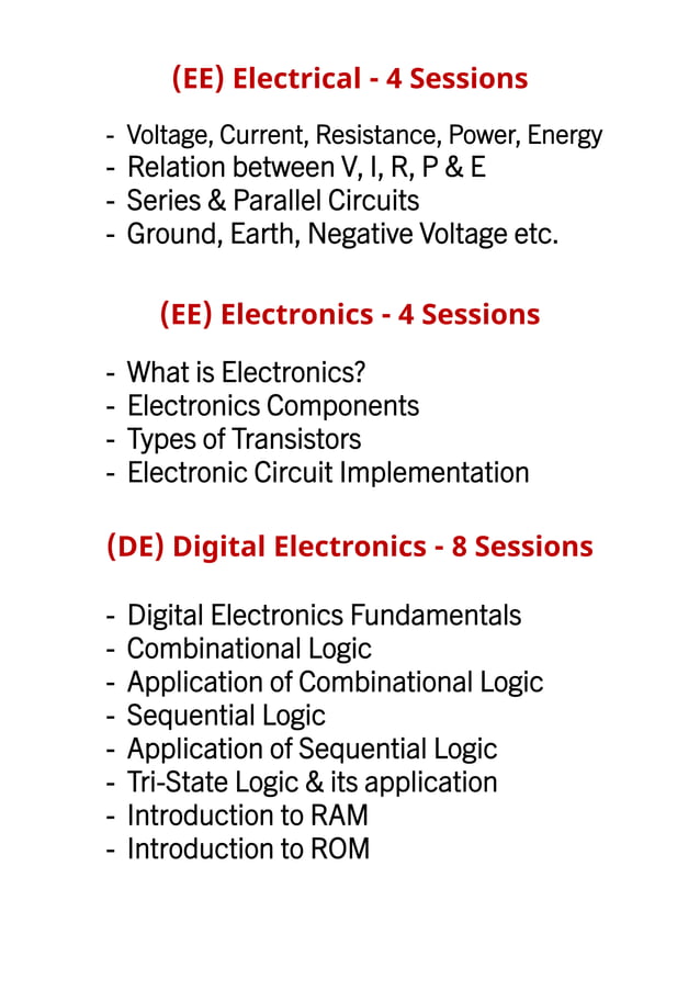 ECEN Academy Embedded Systems Programming Jan2022 batch | PDF
