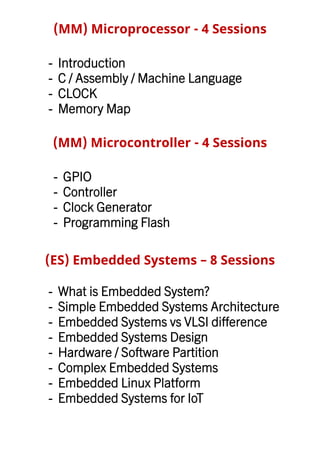 ECEN Academy Embedded Systems Programming Jan2022 batch | PDF