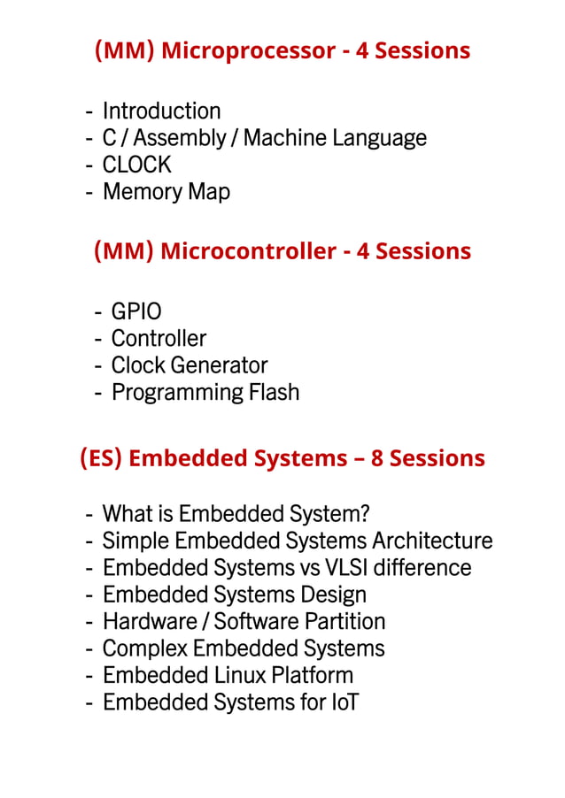 ECEN Academy Embedded Systems Programming Jan2022 batch | PDF