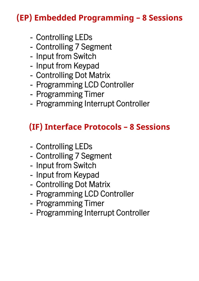 ECEN Academy Embedded Systems Programming Jan2022 batch | PDF