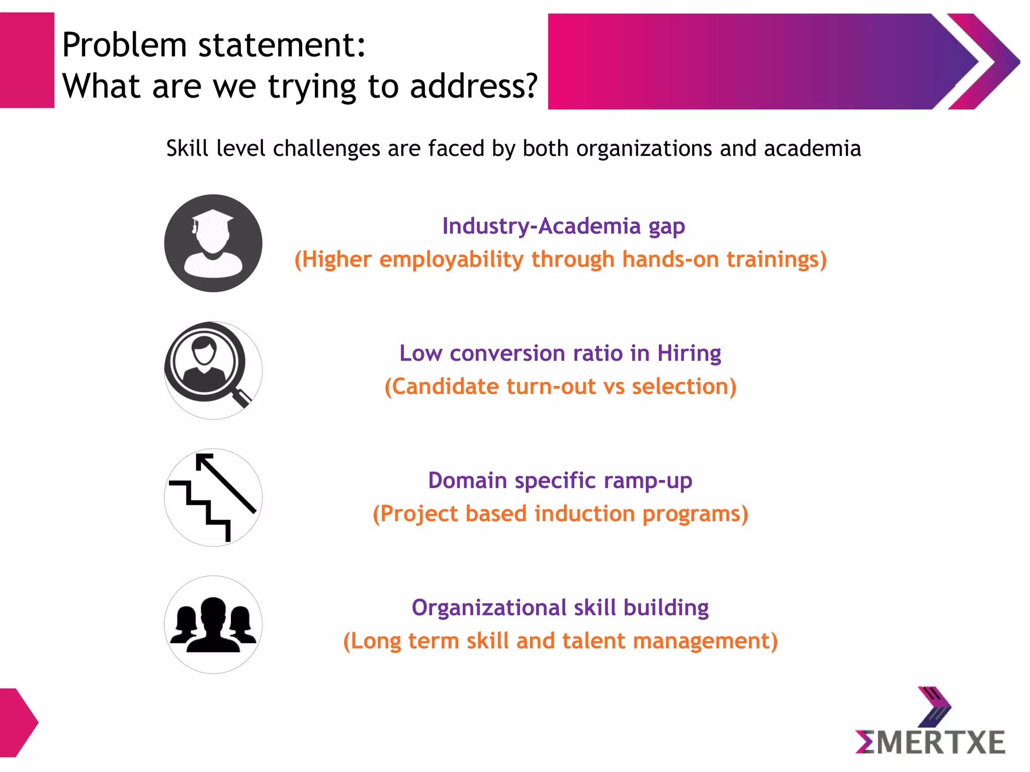 Emertxe Certified Embedded Professional (ECEP) : Induction | PDF