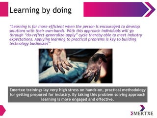 Emertxe Certified Embedded Professional (ECEP) : Induction | PDF