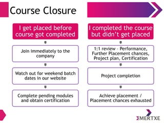 Emertxe Certified Embedded Professional (ECEP) : Induction | PDF