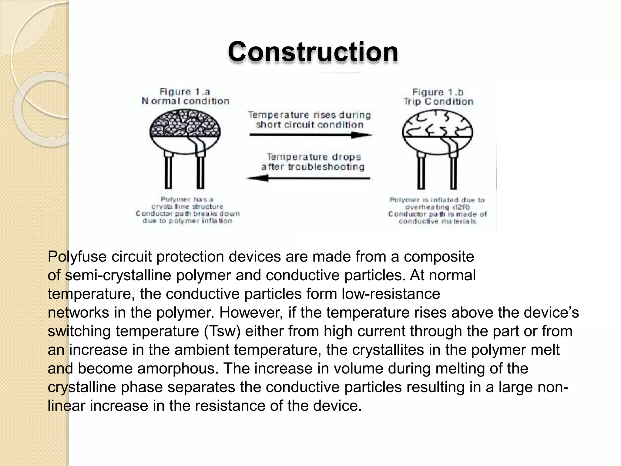 ece polyfuse ppt.pptx