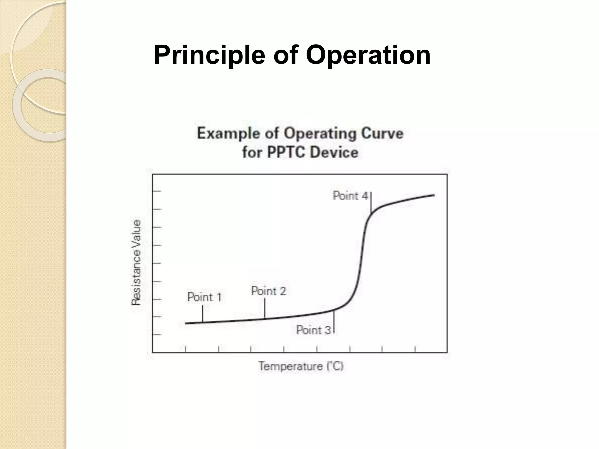 ece polyfuse ppt.pptx