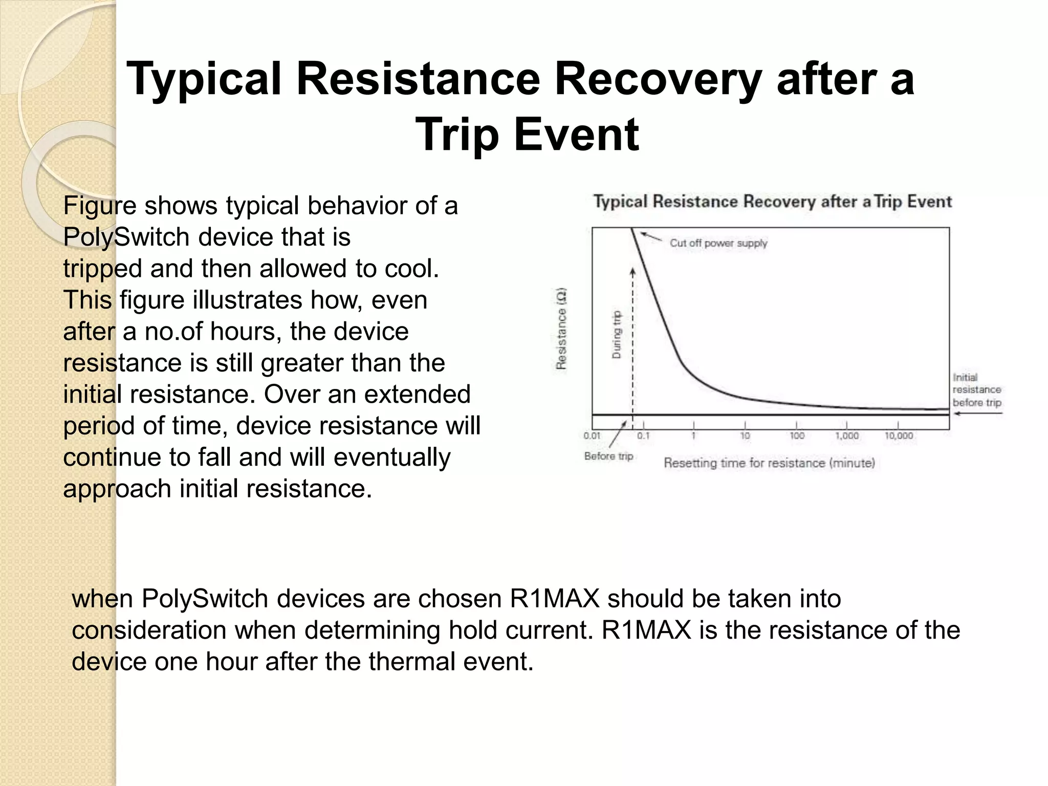 ece polyfuse ppt.pptx