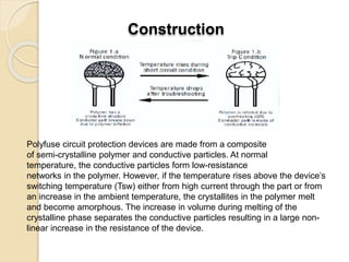 ece polyfuse ppt.pptx