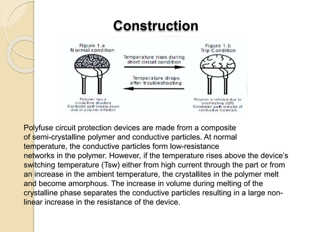 ece polyfuse ppt.pptx