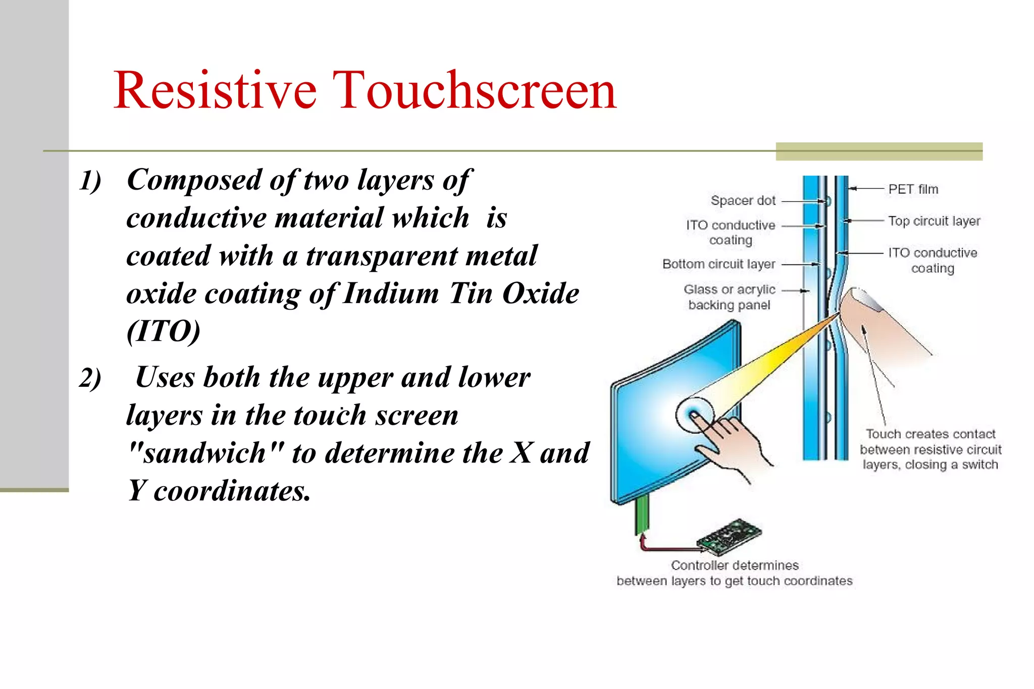 Touch Screen Technology | PPT