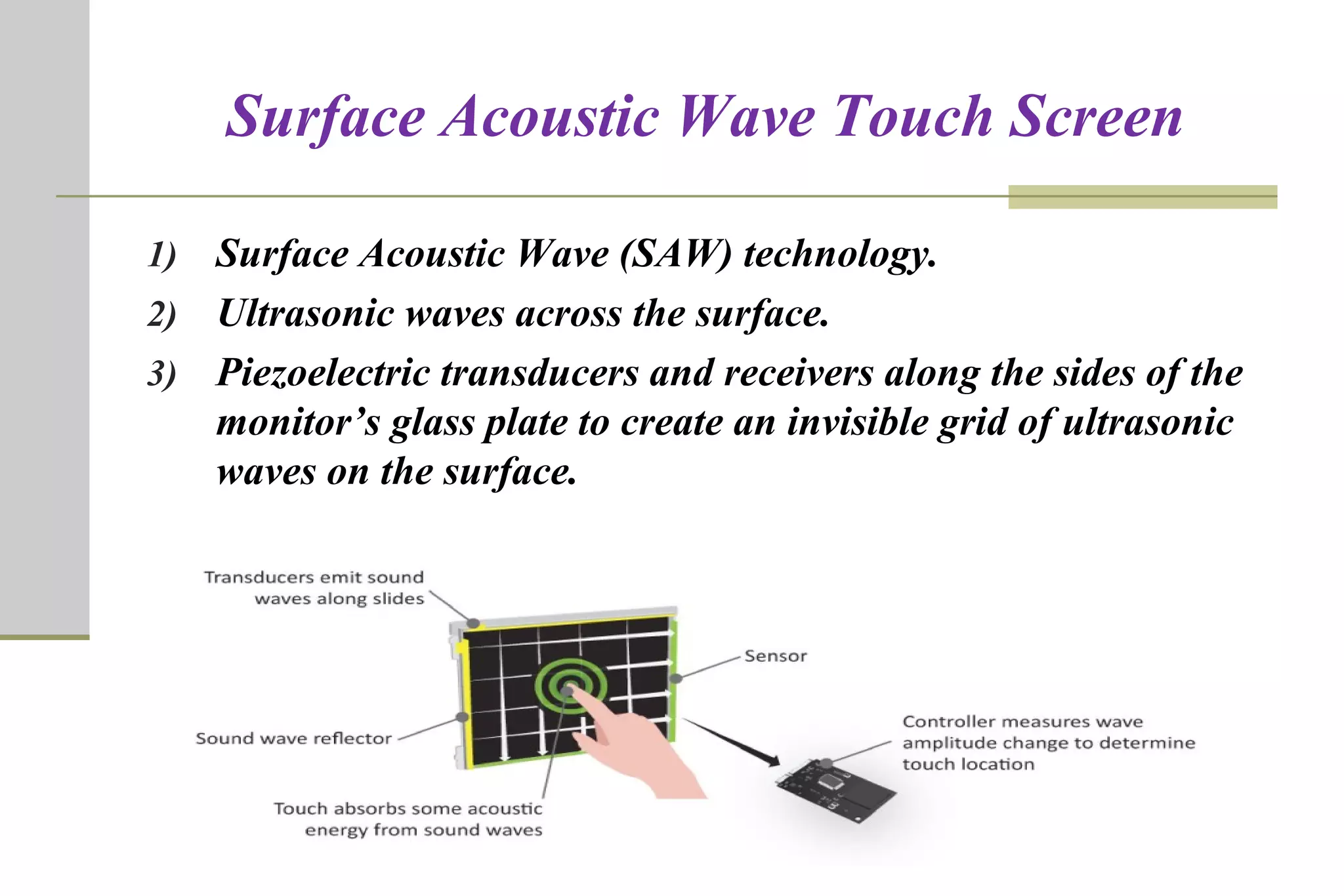 Touch Screen Technology | PPT