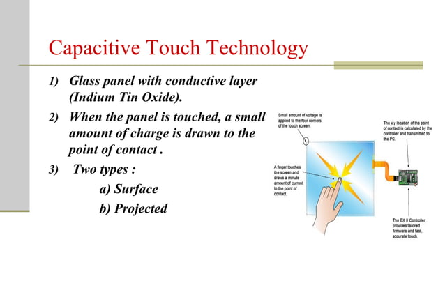 Touch Screen Technology | PPT
