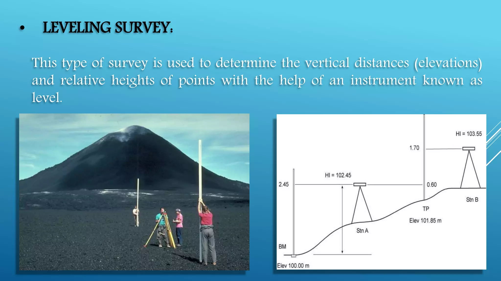 Classification of surveying | PPTX