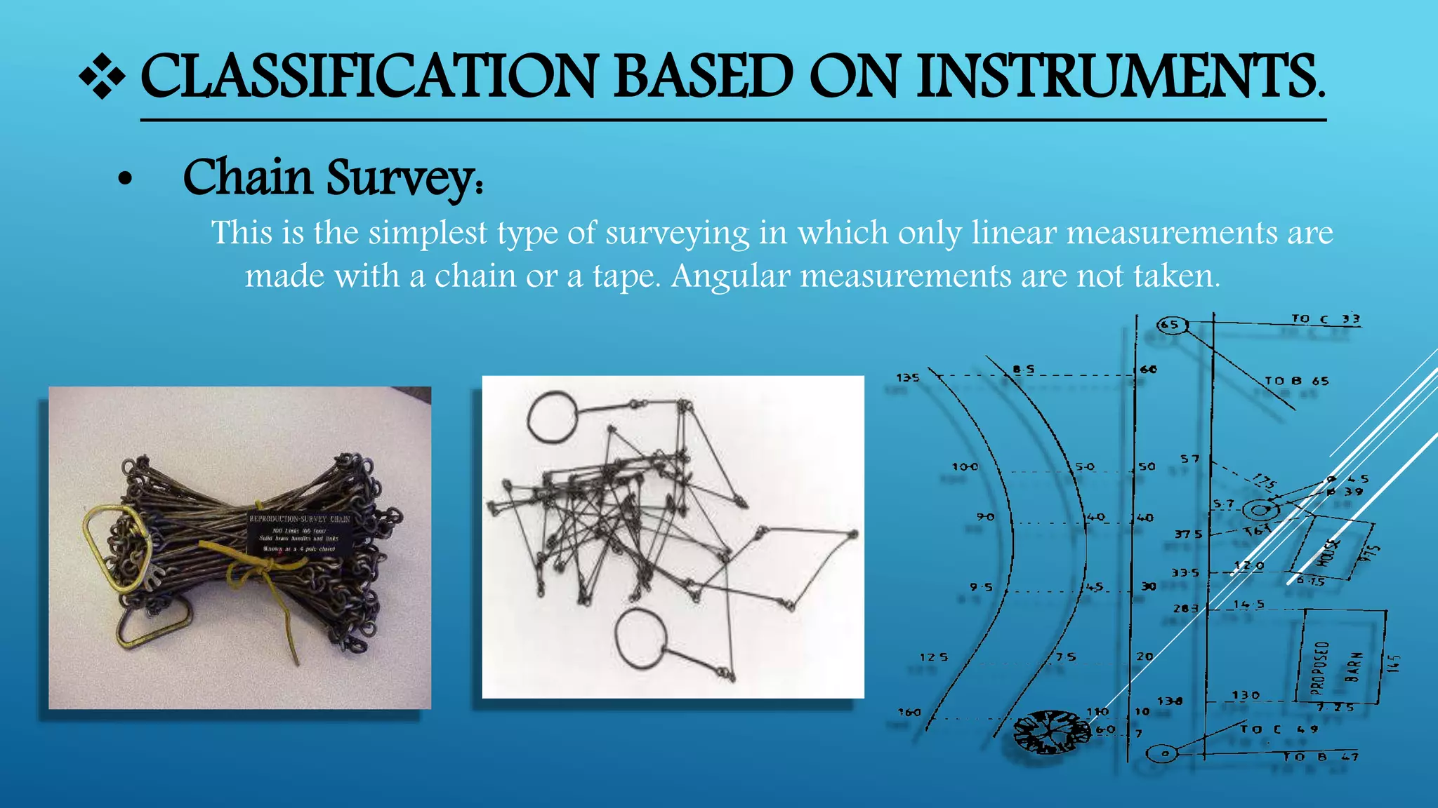 Classification of surveying | PPTX