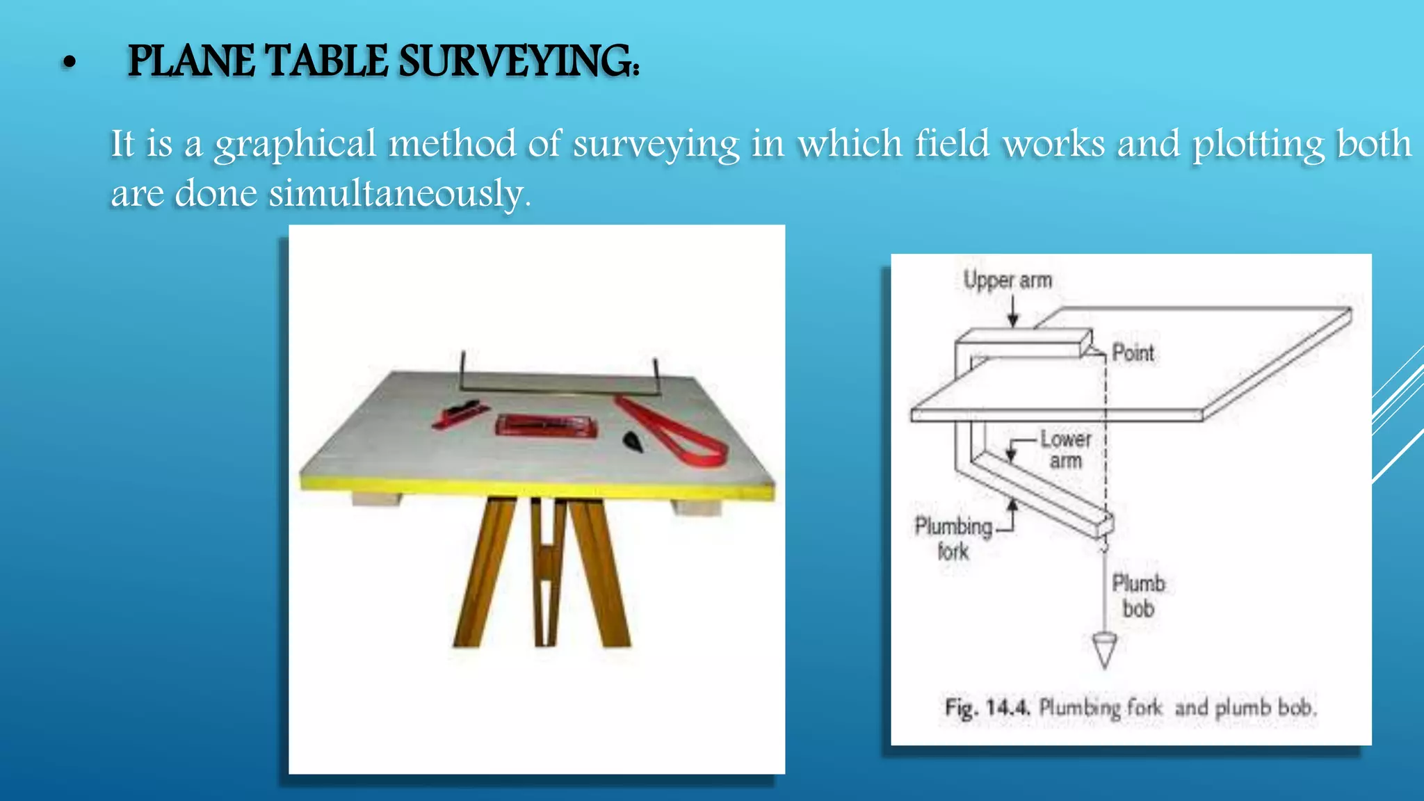 Classification of surveying | PPTX