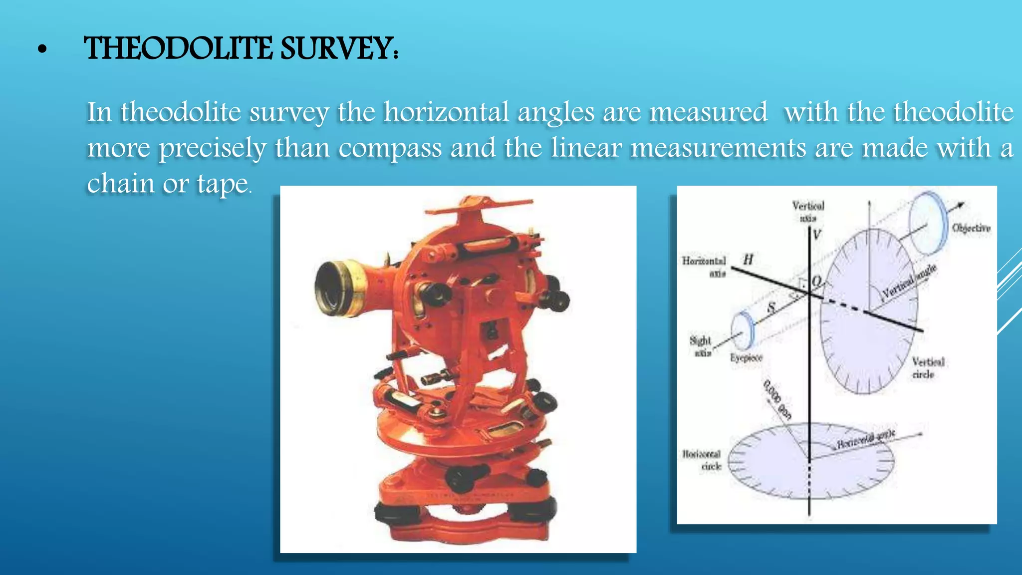 Classification of surveying | PPTX