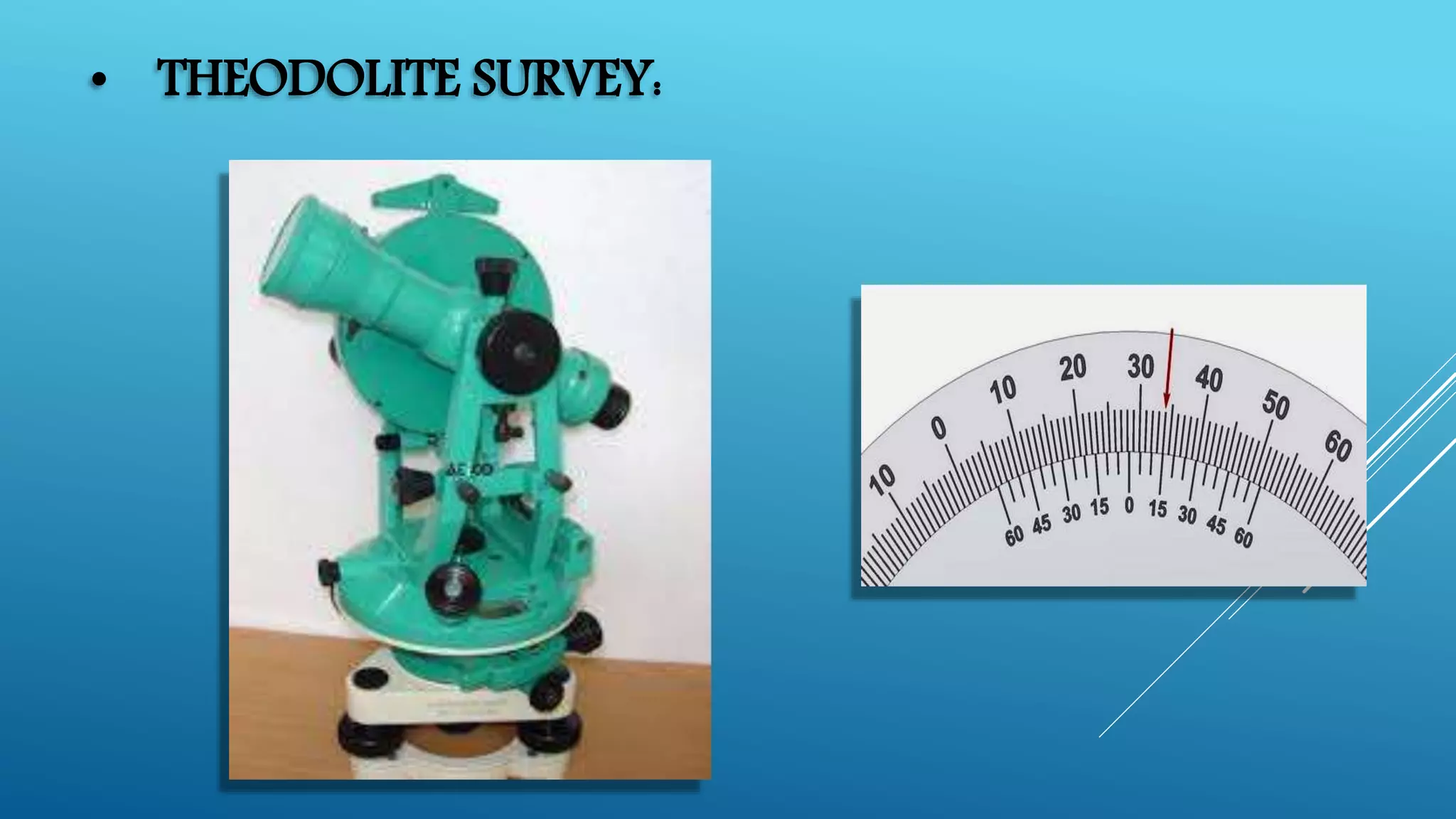 Classification of surveying | PPTX