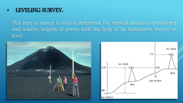 Classification of surveying | PPTX