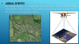 Classification of surveying | PPTX