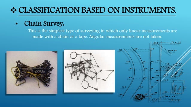 Classification of surveying | PPTX